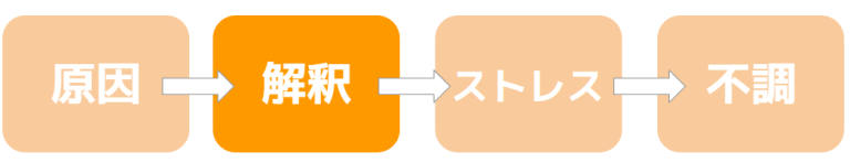 人的資本経営から解く、社員を活かし愛される会社の作り方｜L-BASEイベントレポート | 株式会社リヴァ(LIVA)